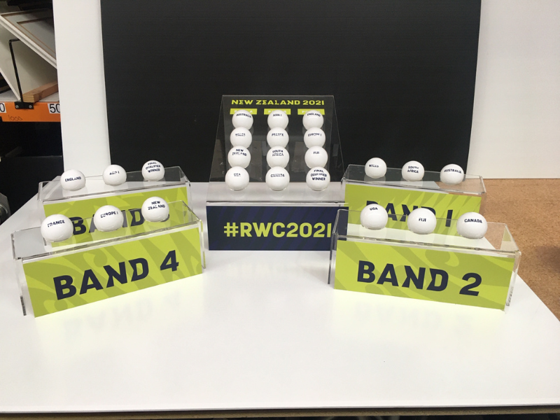 Effective Display for Sport & Recreation