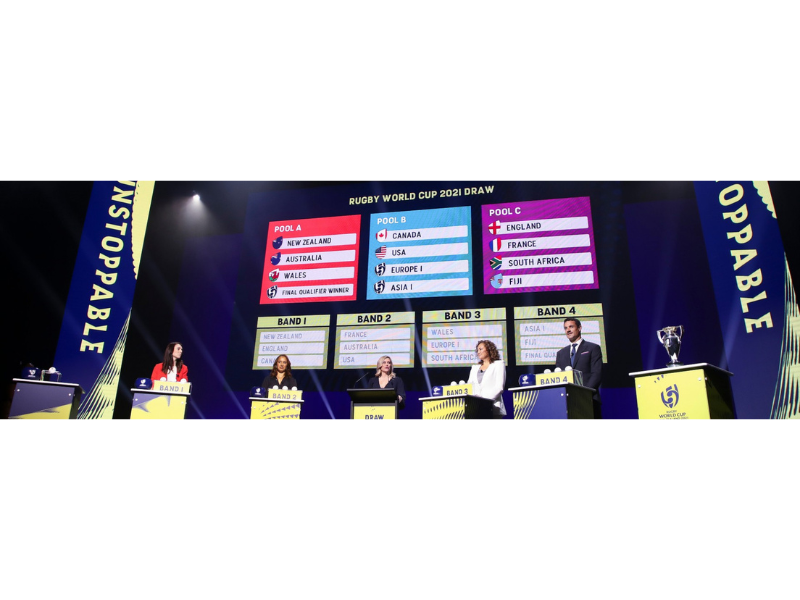 Effective Display for Sport & Recreation